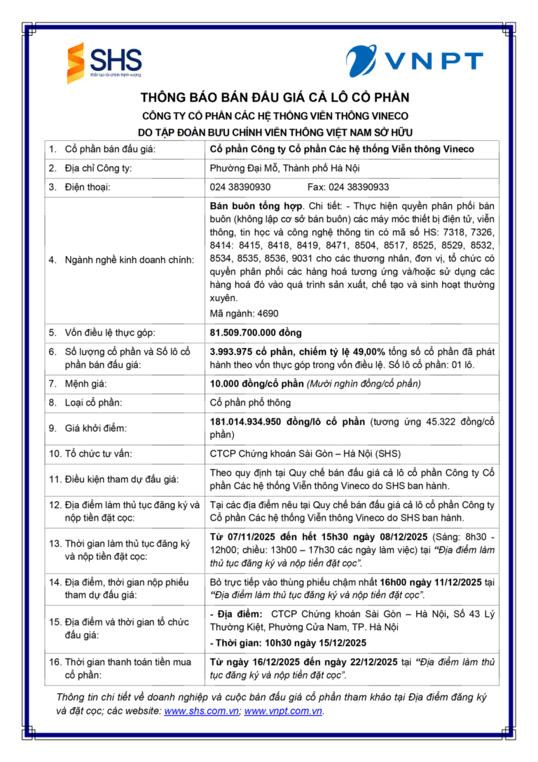 THÔNG BÁO BÁN ĐẤU GIÁ CẢ LÔ CỔ PHẦN CÔNG TY CỔ PHẦN CÁC HỆ THỐNG VIỄN THÔNG VINECO DO TẬP ĐOÀN ...